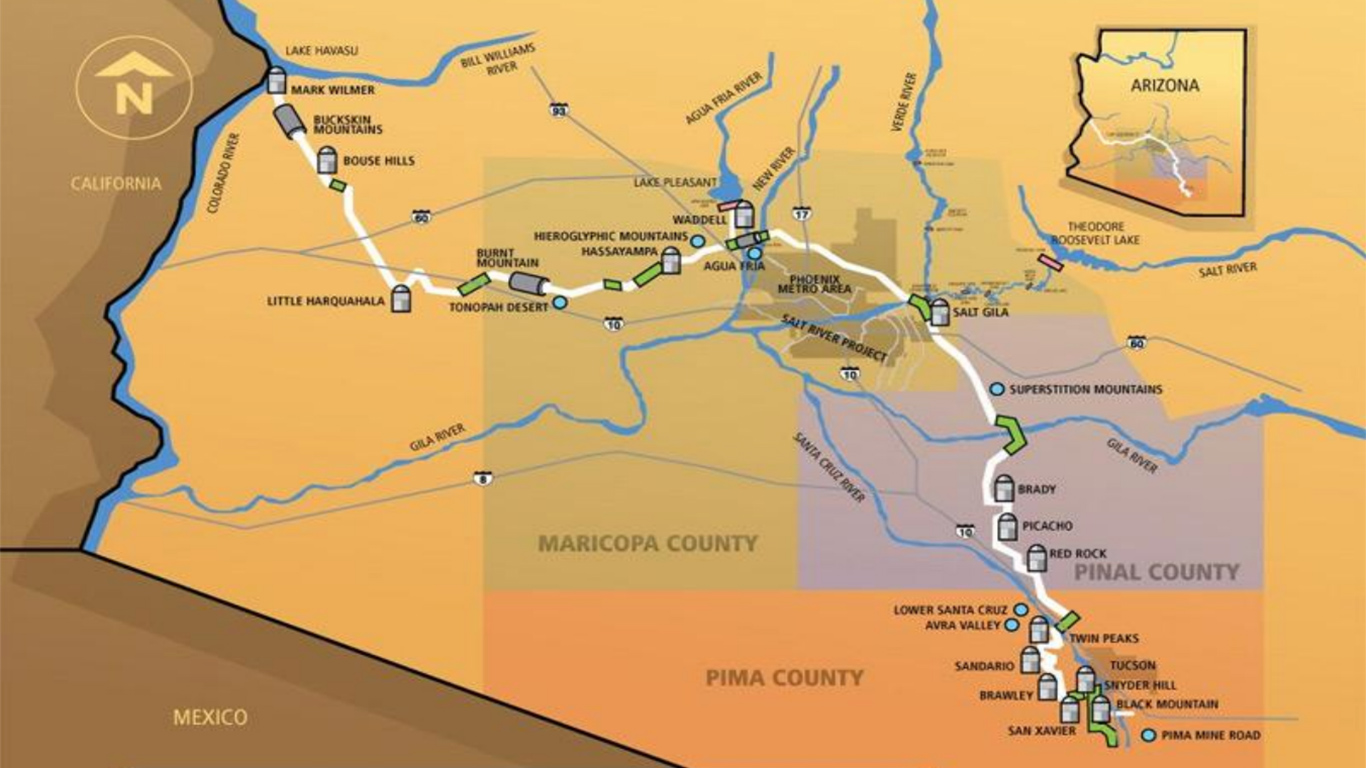 H2O4U (grades 6-12) - Central Arizona Project